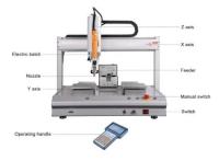 China Auto Robot Screwdriver System Air-Blowing Type Locking Tightening Machine for sale