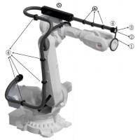 China Robot Dress Pack Applicable for KUKA/YASKAWA in cosmetics and Spot Welding Workshop for sale