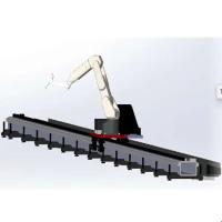 China Linear Guide Rail China GBS-01-W500 Payload 500kg For Movements Of Industrial Robots As Guide Rail for sale