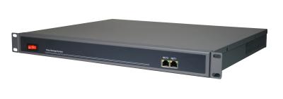 China Video Matrix  Ip Decoder With 8ch HDMI Output Powerful Video Wall Management Decode 20ch 4K for sale