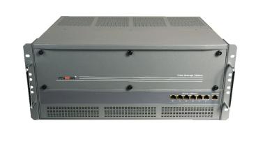 China PM60MC3-00-32H IP Video Matrix Switcher With 32CH HDMI Output Modular Chassis Video Over Ip Video Wall Management for sale