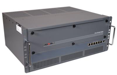 China Network Video Matrix System With 4ch HDMI In And 28ch HDMI Output Video Over Ip Luxuriant Video Wall Layout for sale