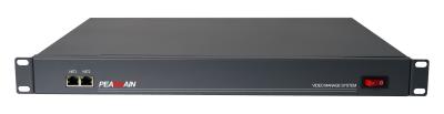 China ONVIF & H265 Video Matrix System Decoder With 10ch HDMI Output for sale
