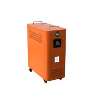 China Mobile DC Portable EV Charger 11kwh Capacity 20kw Output For Electric Vehicle for sale