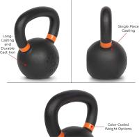 China 10kg Cast Iron Kettlebell Vinyl Coated Anti Abrasion Gym Workout Weight for sale