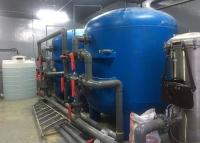 China 50m3/h Reverse Osmosis Water Treatment System Pure Water Filter 50TPH for Drinking for sale
