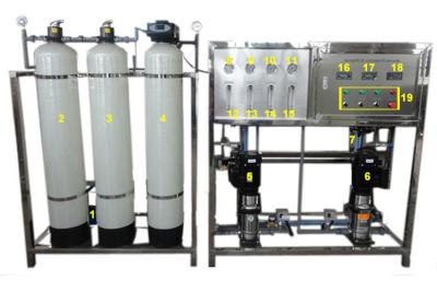 China FRP Sand Carbon Ultrapure Water System With Three Cans 250 Liters Per Hour for sale