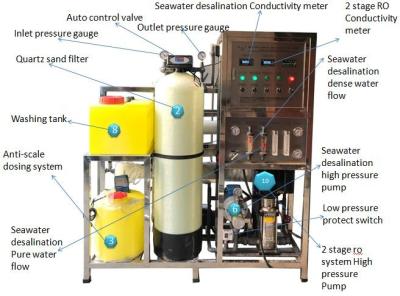 China 4000 LPD Automatic Desalination RO Machine Drinking Water Treatment Filter Machine for sale