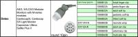 China OXY-F4-N / SAS-F4 Spo2 Sensor For Datex, Medical spo2 cabe for adult for sale