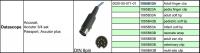 China 0020-00-071-01 Datascope adult finger spo2 sensor with DIN 8Pin for Accusat,Accutor 3/4 sat for sale