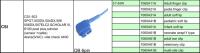 China Direct supply from factory CSI 511SDN Adult Finger Clip Spo2 Sensor For Patient Monitor for sale