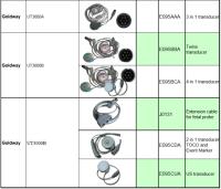China Goldway fetal twins fetal monitor transducer, fetal probe for UT3000B (Round 7pin) for sale