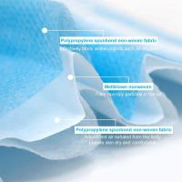 China Factory Price Medical Disposable Face Mask, 3ply, ear loop, Blue, oridinary for sale