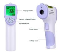 China CE FDA ISO Clinic Forehead Thermometer Non Contact Infrared Thermometer for Baby for sale