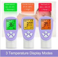 China Non Contact Body Digital Infrared Forehead Thermometer IR Forehead Gun With CE Approved for sale