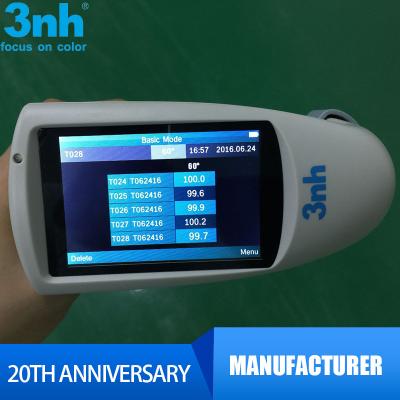 China Small Aperture Micro Tri Gloss Meter Continuous Mode For Hardware Industries for sale
