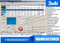 China Professional Silk Colour Matching Software 2 Correction Modes For Car Painting Industry for sale