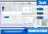 China 6 Modules Textile Color Matching Software Connected With Color Spectrophotomerer for sale