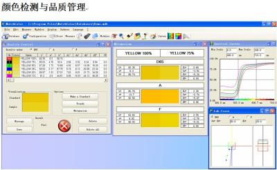 China Plastics Painting Color Management Software , Win 10 Colour Matching Software for sale