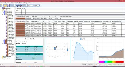 China Spectrophotometer Parts Silk SQCX Color Management Software For YS Spectrophotometer for sale