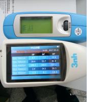 China 0.1GU Multi Angle Gloss Meter Portable Silk 20 60 85 Surface Glossiness Measurement Machine for sale