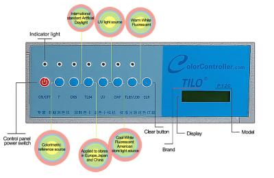 China Large Size 120cm Light Box Color Assessment Cabinet D65 TL84 CWF F UV TL83 Sources for sale