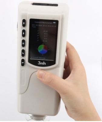 China Large Aperture 20mm Beef Meat Handheld Color Meter Analysis Instrument With QC Software for sale