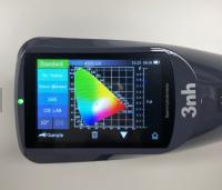 China 20mm Large Aperture Silk Spectrophotometer YS4580 For Traffic Sign Film Road for sale