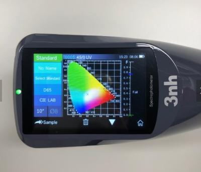 China 20mm Large Aperture Silk Spectrophotometer YS4580 For Traffic Sign Film Road for sale