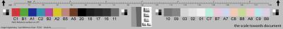 China TE263 Pattern Scan Reference Chart Gray Steps Color Patches Scale Resolution for sale