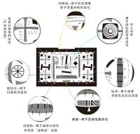 China Sineimage Lens Focus Test Chart 16/9 72 Sectors Reflectance Test Chart YE0161 for sale