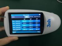 China 0.1GU Silk NHG 85 Angle Gloss Meter With Calibration Cert for sale