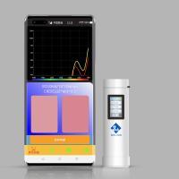 China 0.05 Delta E SCI CR1 Silk Colorimeter Pocket Colorimeter Cross Locating With D/8 for sale