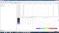 China Pecolor Silk Color Matching Software Accurate For YS6060 Spectrophotometer for sale