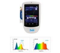 China Silk ST70 Hand Held Spectrometer 5 apertures built in photodiode array sensor for sale