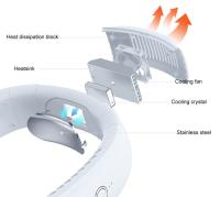 China Hebron Cooling Neck Fan Type-c Portable Rechargeable Handfree  Neck Cooler With 4000mAh lithium battery for sale