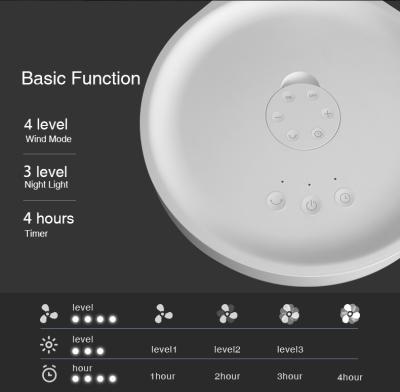 China Retractable Folding Rechargeable Fan Air Cooling Ventilator type for sale
