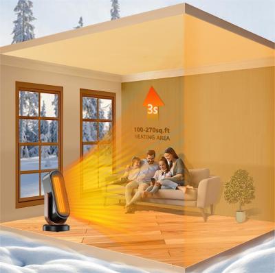 China IP44 Floor Heater Fan Portable Electric PTC Heater With 3 Speed Levels for sale