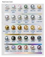 China 9mm Gold Plated 925 Sterling Silver Freshwater Pearl Stud Earrings for Women with 50PRS MOQ for sale