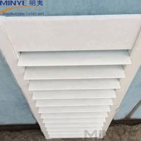 China Germany Hardware Vertical Louver Tilt Rod and PVC Shutter Design for Customized Needs for sale