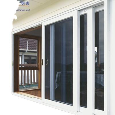 China Customizable Aluminum Sliding Doors for Interior Designed to Meet Your Requirements for sale