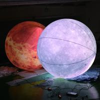 China Flashing inflatable Helium waterproof led light moon planet balloon with sticks for christmas party event decorations for sale
