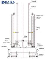 China HAIDA Battery Shock Test System Battery Shock Impact Testing Machine Accelerated Mechanical Shock Impact Equipment for sale