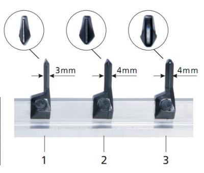 China BA208636 CONICAL TIP BA208636, BA208636, BA208799 for sale