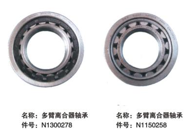 China N1300278 N1150258 BEARING PICANOL LOOM PARTS for sale