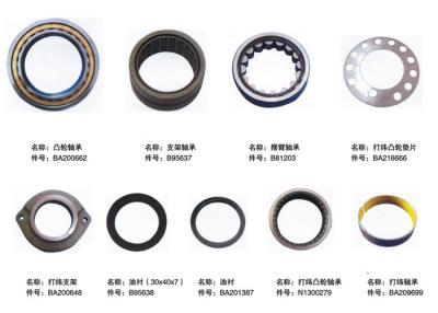 China BA200662 B95637 B81203 BA216666 BA200648 B95638 BA201387 N1300279 BA209699 BEARING PICANOL LOOM PARTS for sale