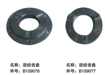 China B159076 B159077 LET-OFF BEAM DISC PICANOL LOOM PARTS for sale