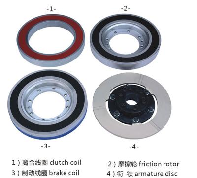 China GTM-A CLUTCH ELECTROMAGNETIC STOPPER PICANOL CLUTCH for sale