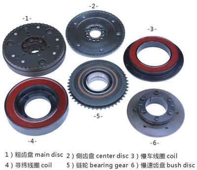 China GTM-A GTM-AS GTX GA737-A WANLI SLOW MOTION WEFT FINDING CLUTCH PICANOL CLUTCH for sale