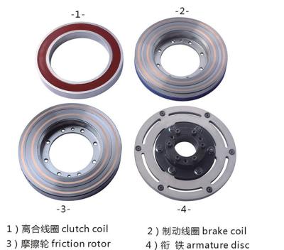 China GAMMA CLUTCH ELECTROMAGNETIC STOPPER PICANOL CLUTCH for sale